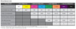 Younique Compensation Plan Reviews: Can You Really Make Money?